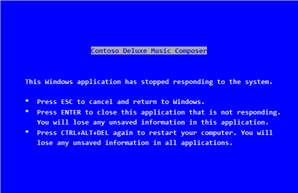 陪伴大家30年的“蓝画面”究竟是谁制作？ 那就要认识微软三剑侠了 - 安卓手赚网