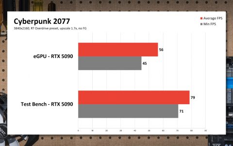 Ishell – 结合 AI 的 SSH 管理工具，支持 SFTP 及跨平台（Windows/macOS/Linux） - 安卓手赚网